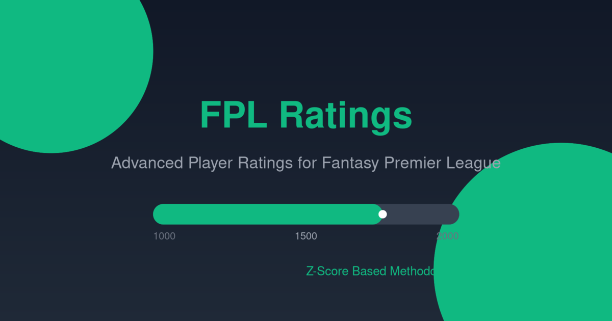 FPL Player Ratings - Fantasy Premier League Rankings | FPL Ratings